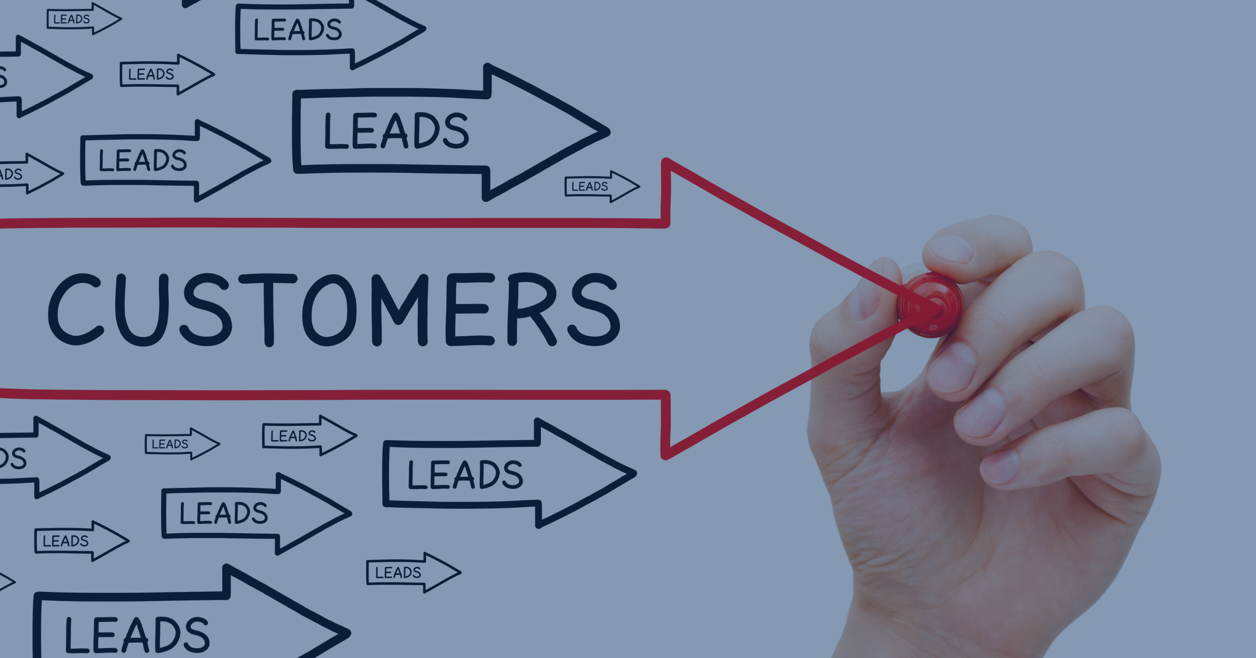 How to Nurture Leads After Scoring: Turning Prospects into Clients